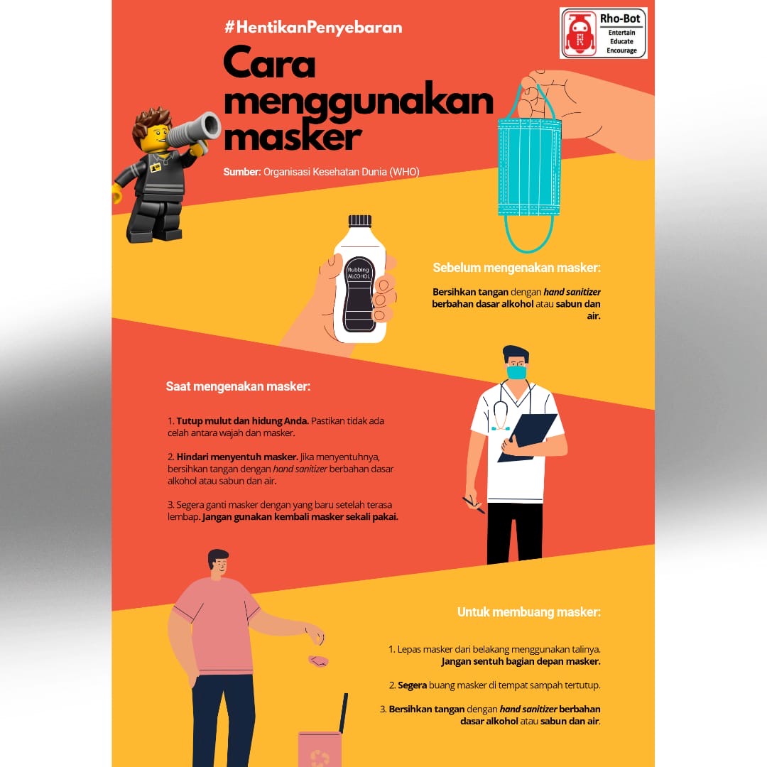 Jangan Lupa Pakai Masker – Rhobot.Id